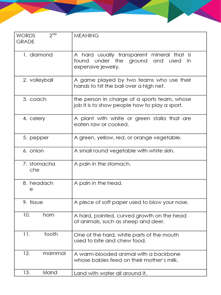 2nd Grade Vocabulary Word Meanings | PDF | Trees