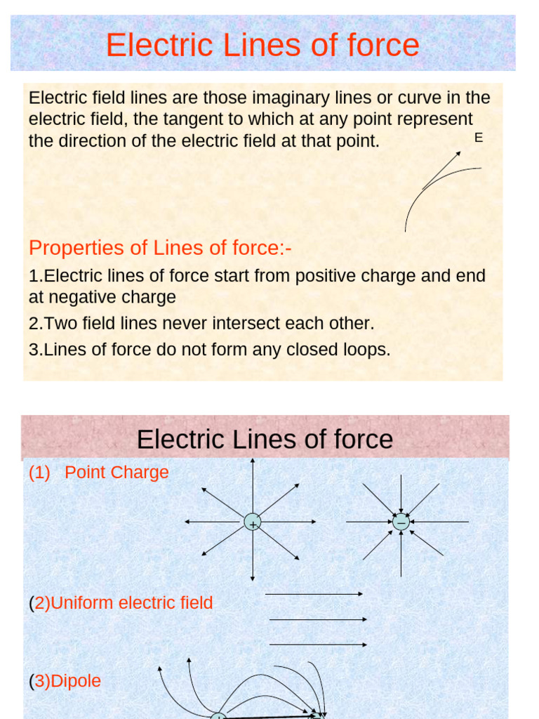 Understanding Electric Field Lines and Dipoles | PDF | Dipole | Force