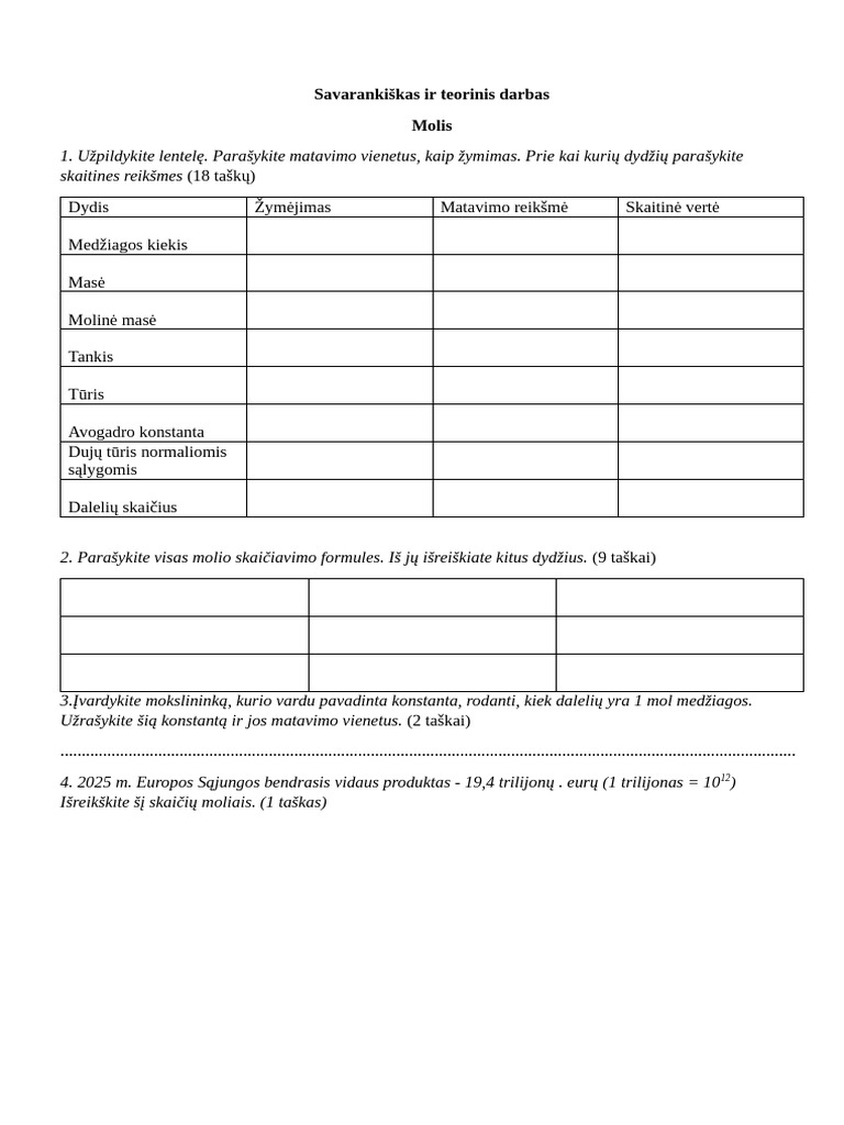 Savarankiškas Ir Teorinis Darbas - Molis | PDF