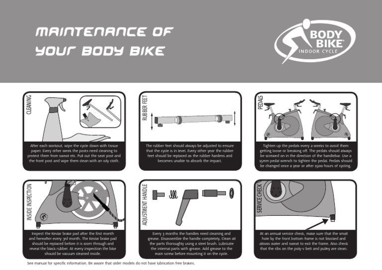 Good Advice - Maintenance of Your Body Bike | PDF | Human Powered ...