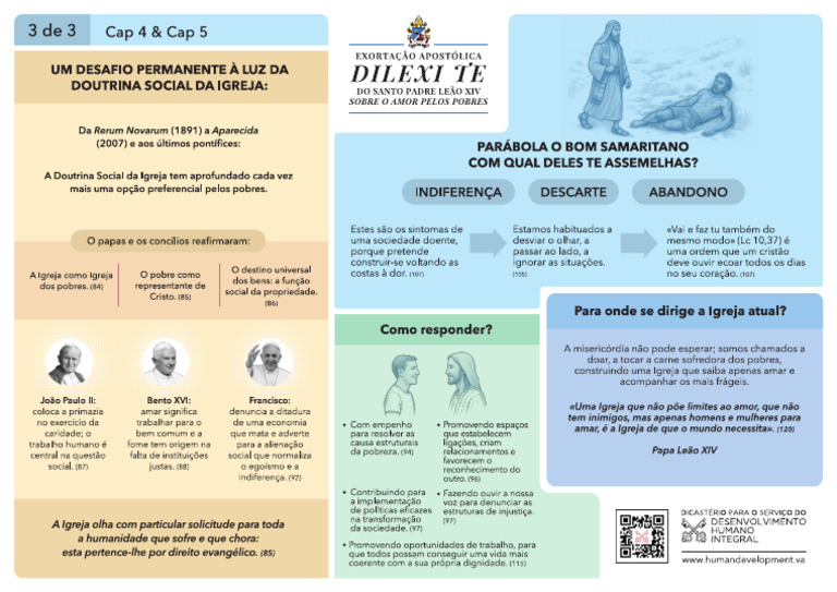 03 PT Infographic Dilexi Te | PDF