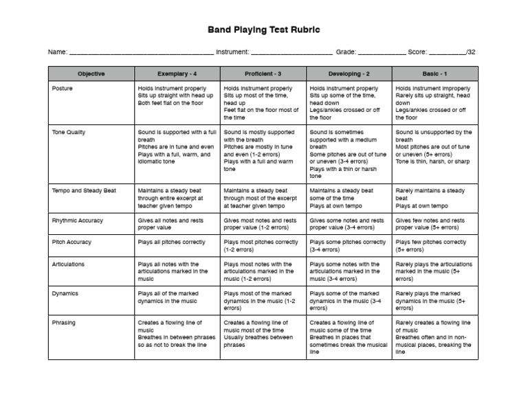 Band Playing Test Rubric | PDF | Tempo | Elements Of Music