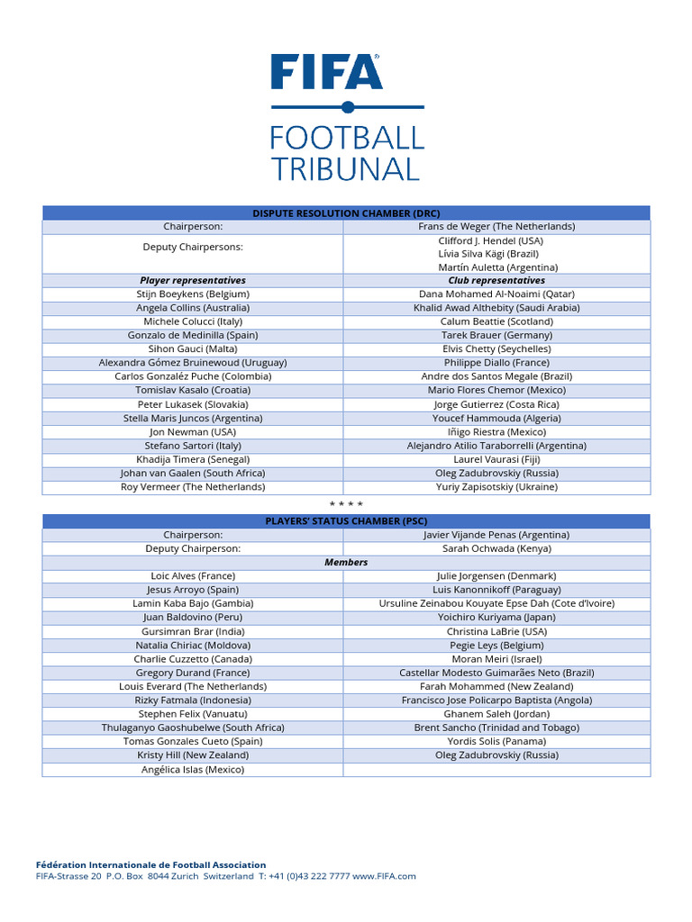 Composition DRC and PSC_EN_updated 04102023 | PDF | Association Football