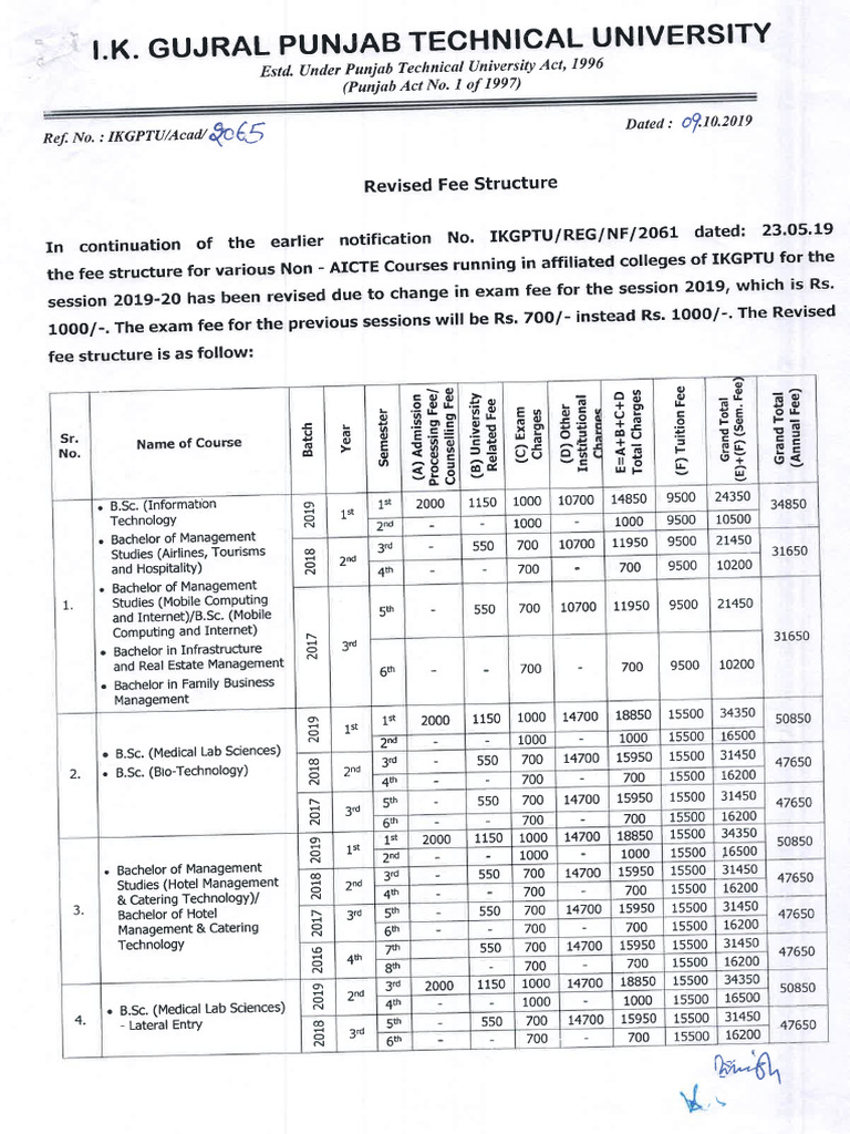 Fee Structure Non AICTE Courses 2019 20 Revised1 | PDF