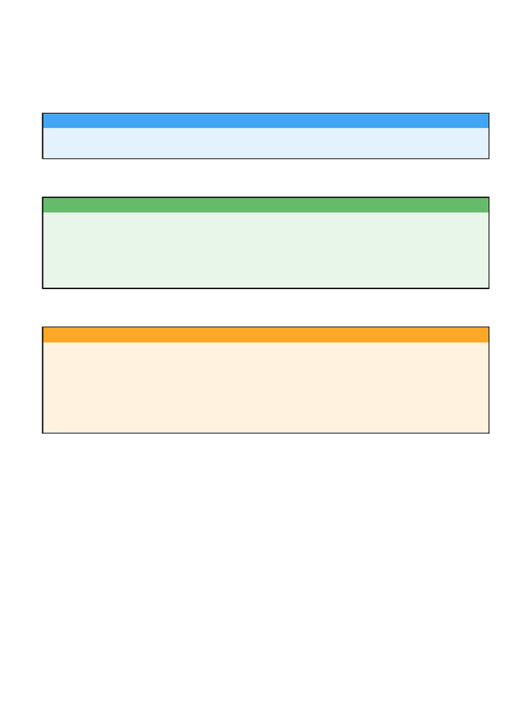 Saurav Sharma Class12 StudyPlan | PDF