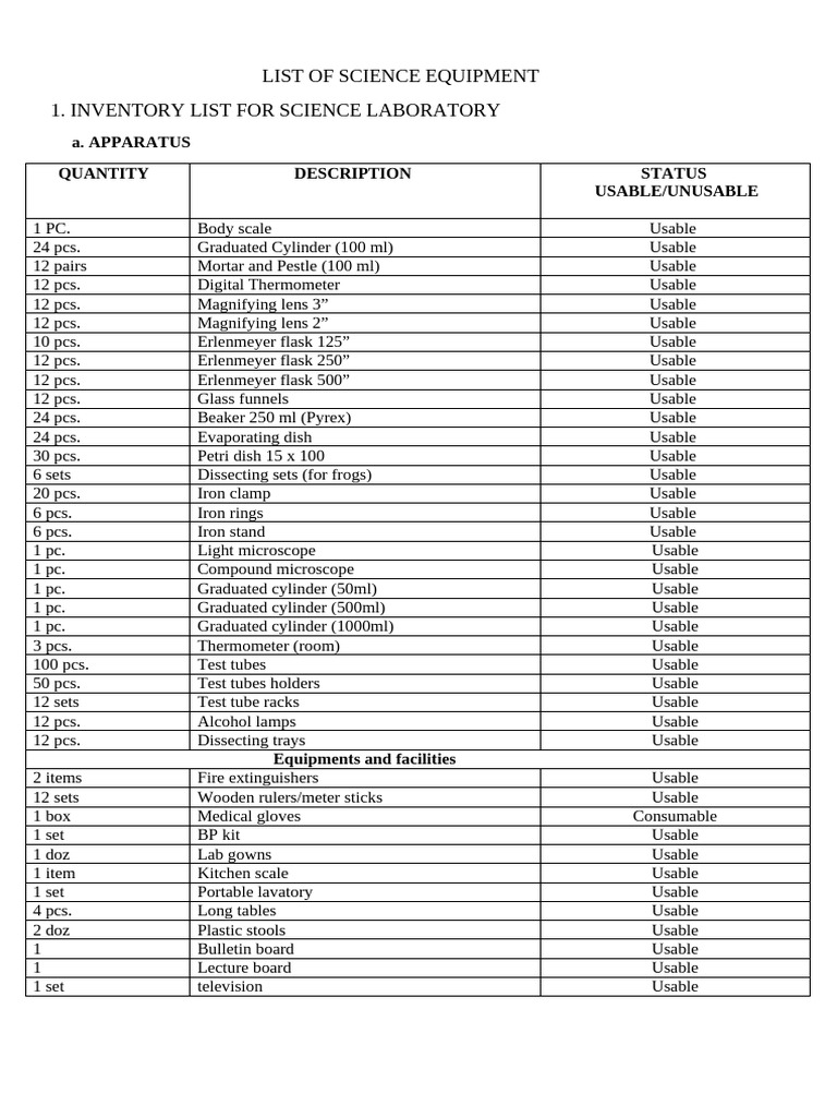 Inventory For Science Laboratory | PDF | Glass Applications | Equipment
