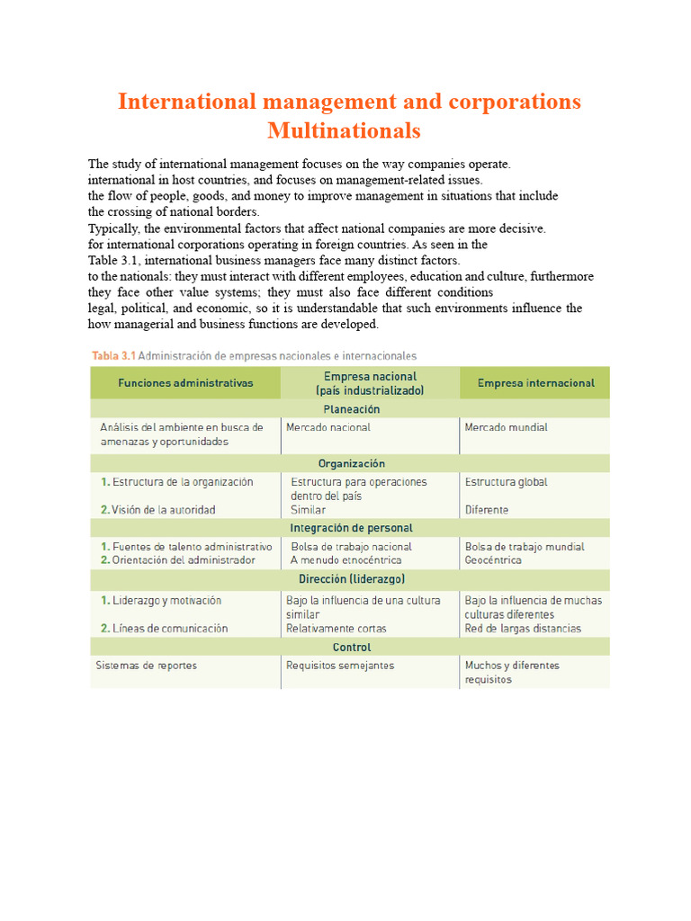 International Management of Multinational Corporations | PDF ...