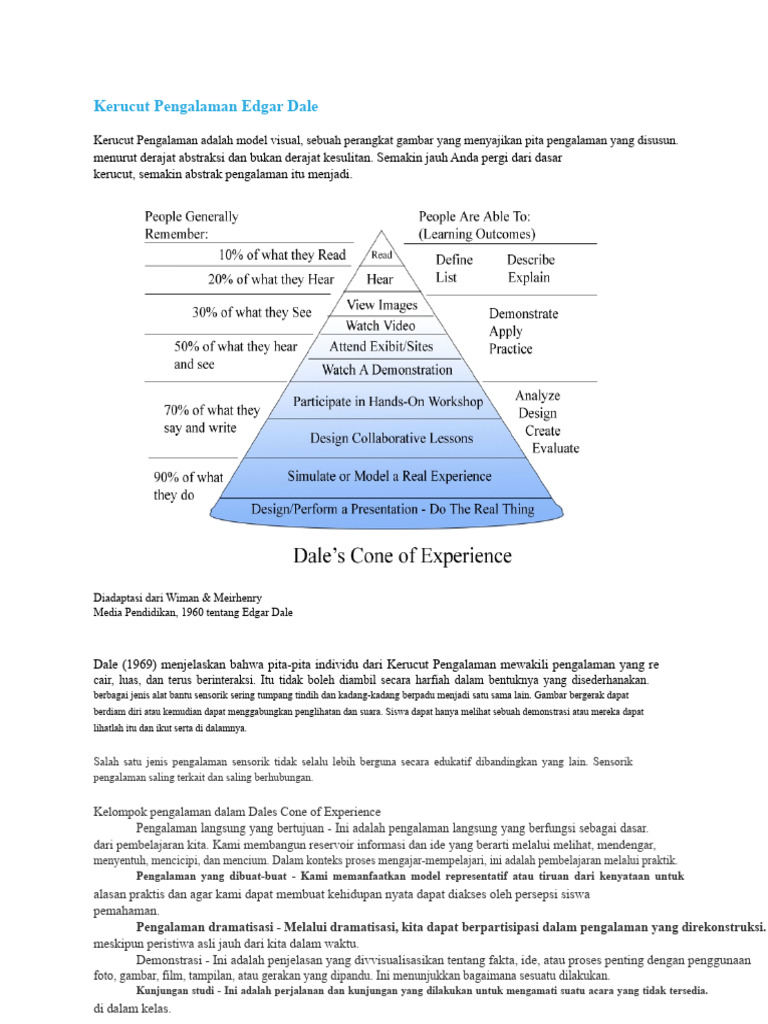 Kerucut Pengalaman - Edgar Dale | PDF