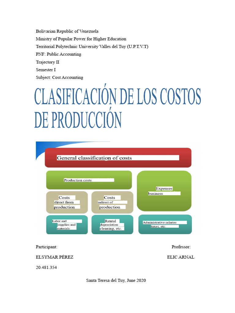 3. CLASSIFICATION OF PRODUCTION COSTS | PDF | Expense | Marketing