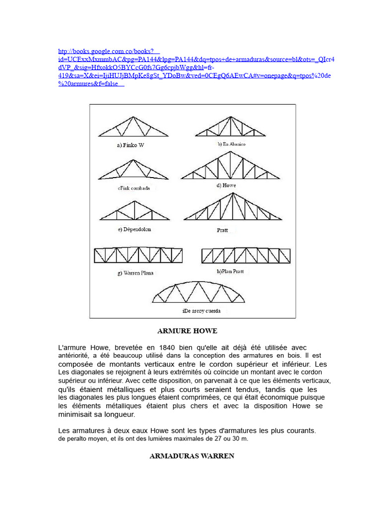 Types d'armatures en construction | PDF | Vis de fixation | Écrou