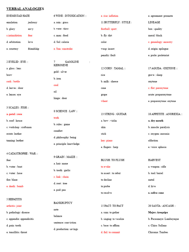 158597112-VERBAL ANALOGIES-3rd | PDF
