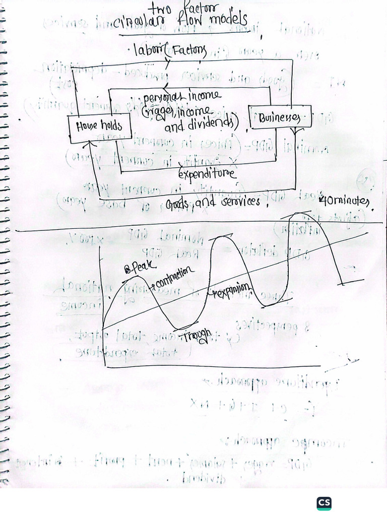 Micro Macro Formulas and Graph Compilation. | PDF