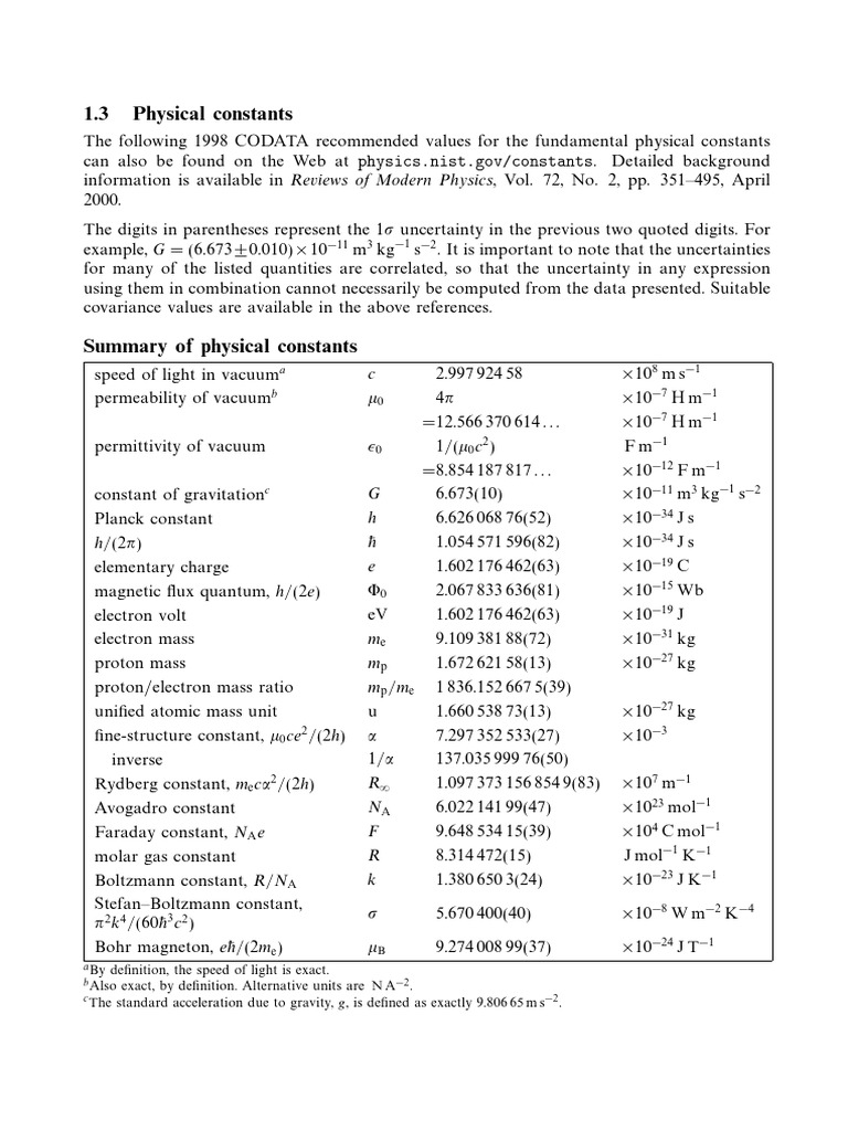 Fundamental Physical Constants Summary | PDF | Neutron | Electron