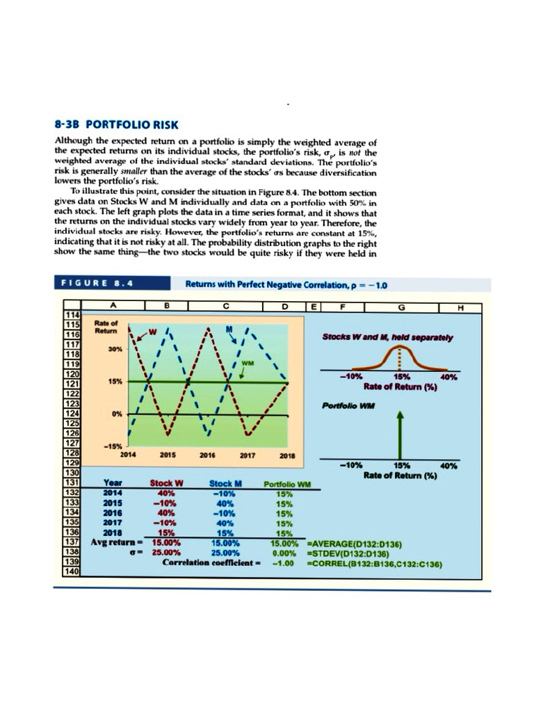 Report Finman | PDF