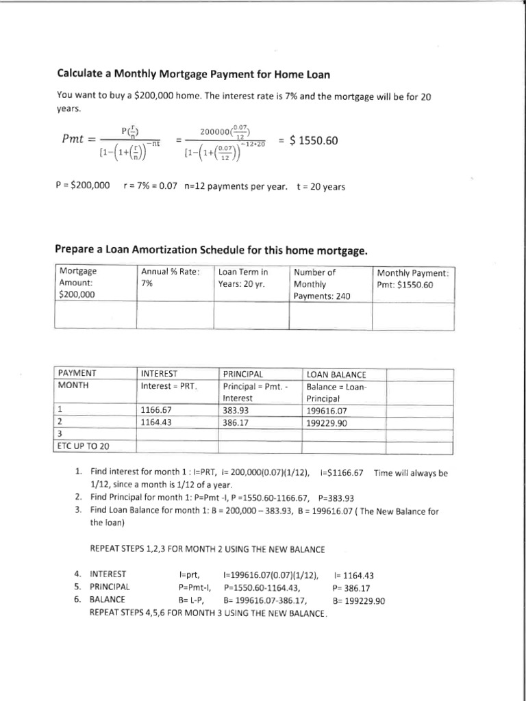 Amortization | PDF