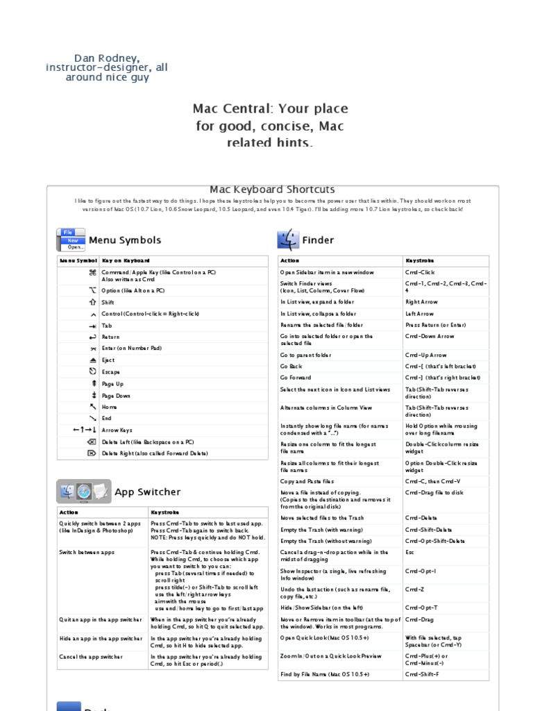 Dan Rodney's List of Mac OS X Keyboard Shortcuts & Keystrokes | PDF | Finder (Software ...