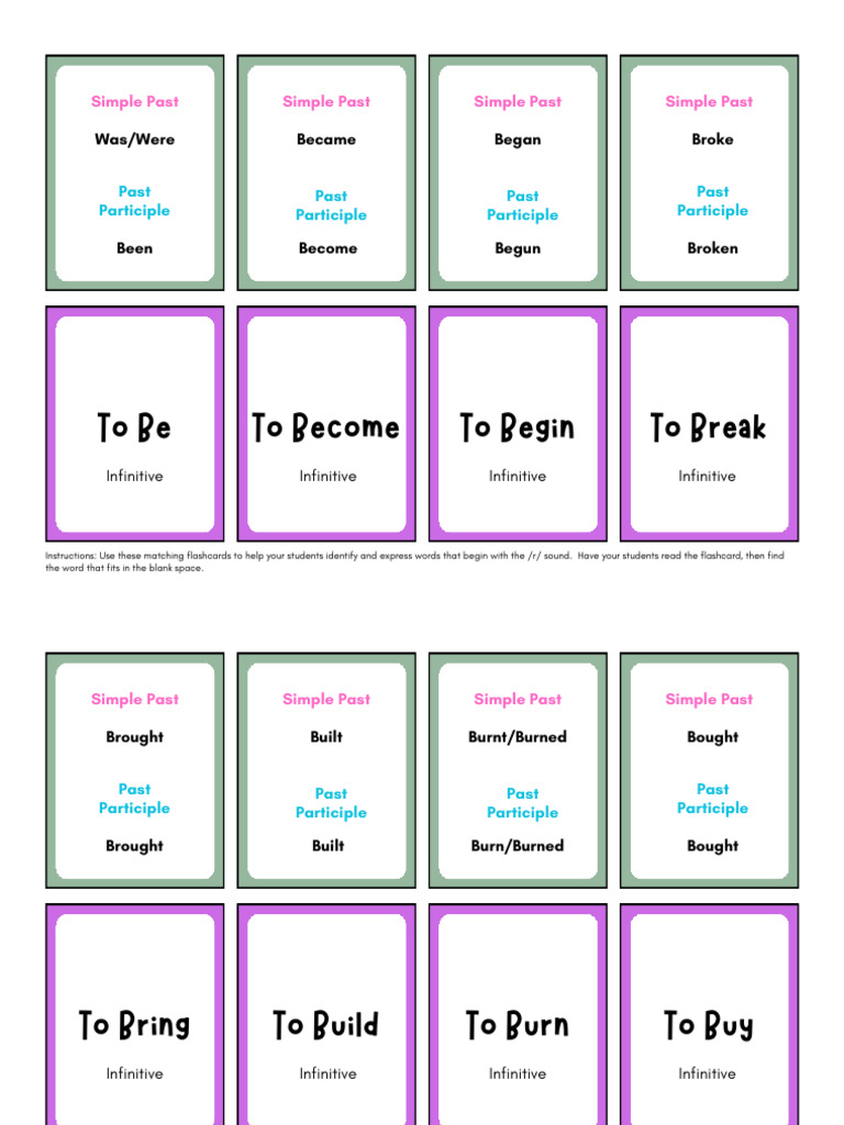 20 Flash Cards Ingles | PDF | Syntax | Grammar