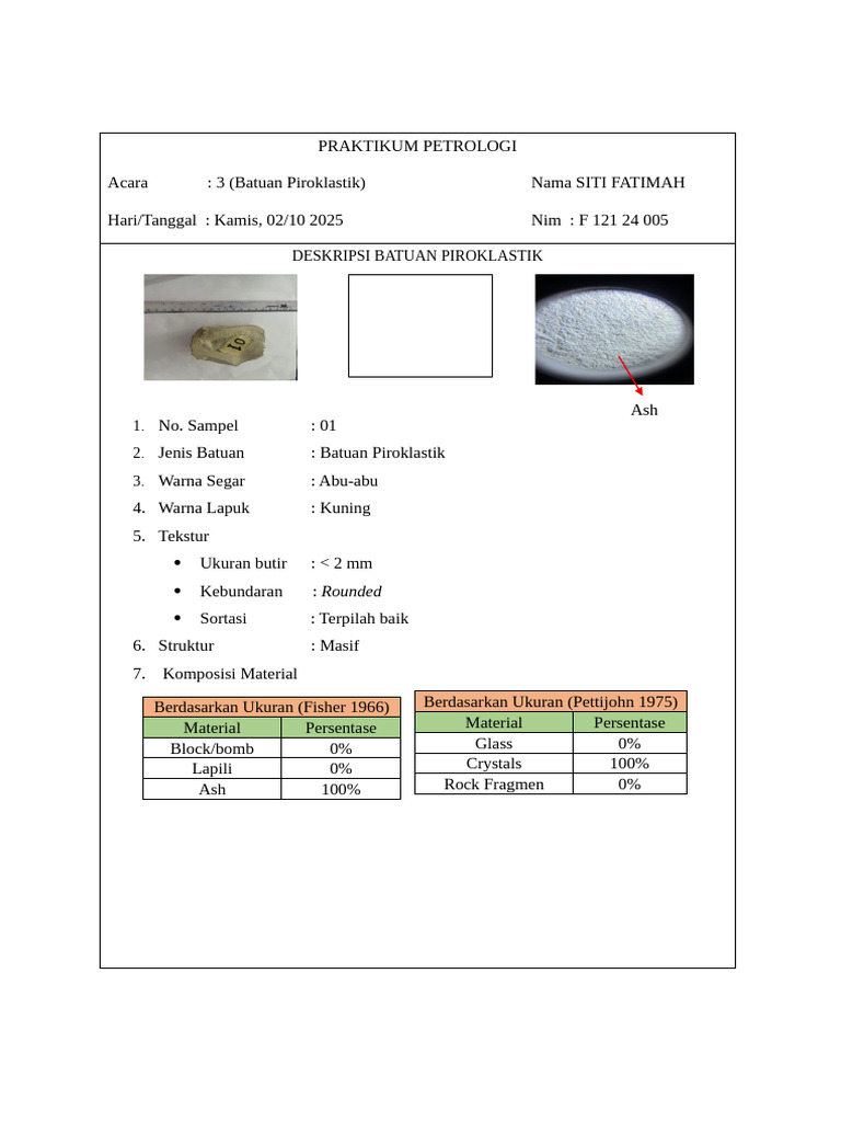 Deskripsi Batuan Piroklastik Tuff dan Lapili | PDF