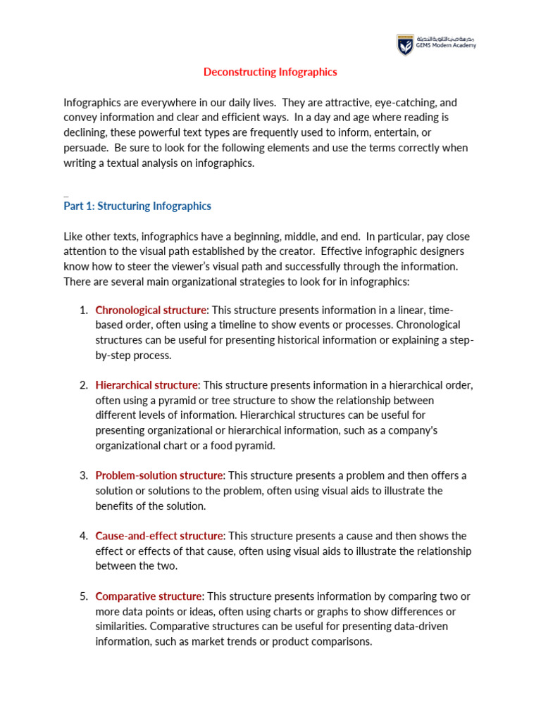 Infographic_Conventions | PDF | Infographics | Cognitive Science