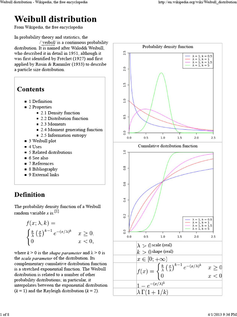 Weibull Distribution - Wikipedia, The Free Encyclopedia | PDF ...