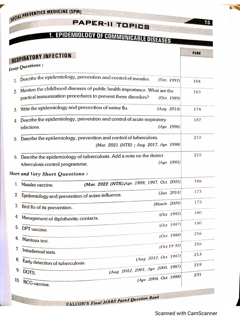 SPM Paper 2 Falcon | PDF