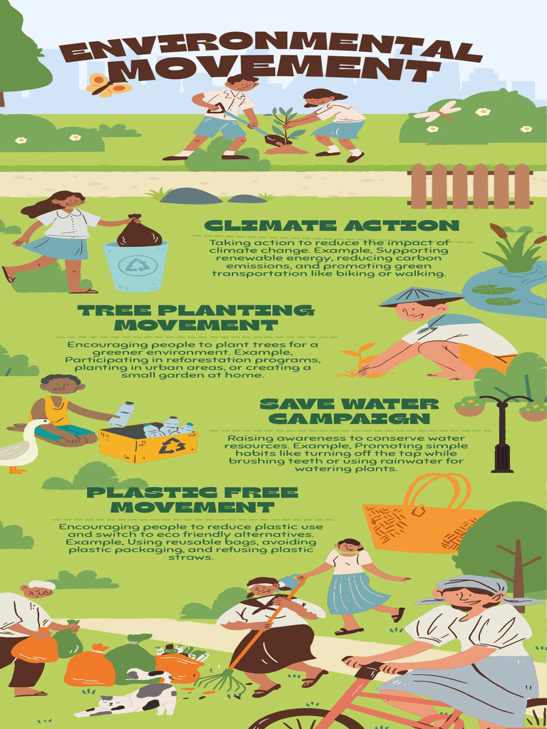 Green Illustrated Environmental Movement Infographic PDF | PDF