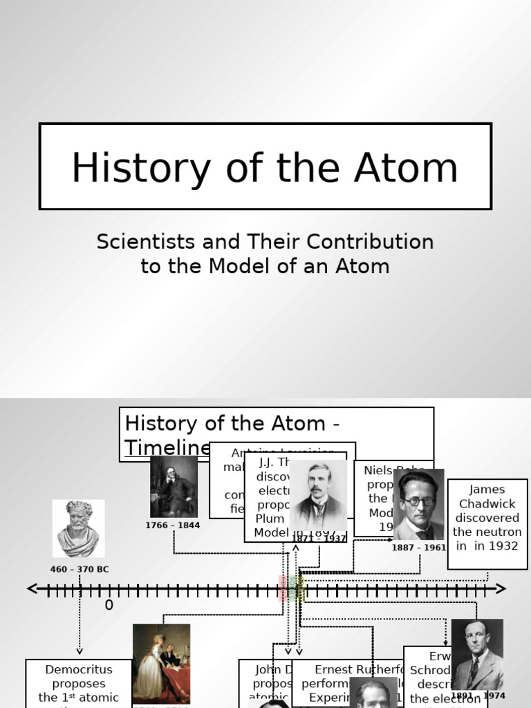 Evolution of Atomic Theory Timeline | PDF | Atoms | Electron