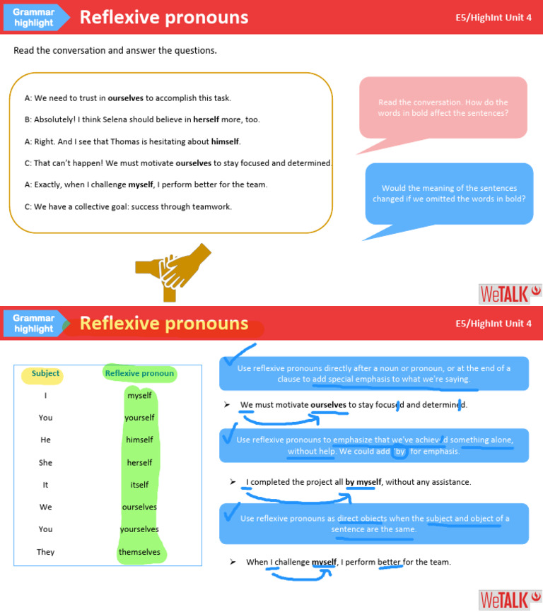 E5 - HI U4 Reflexive Pronouns - GrammarHighlight PDF | PDF