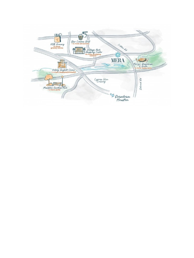 Map Duplicate | PDF