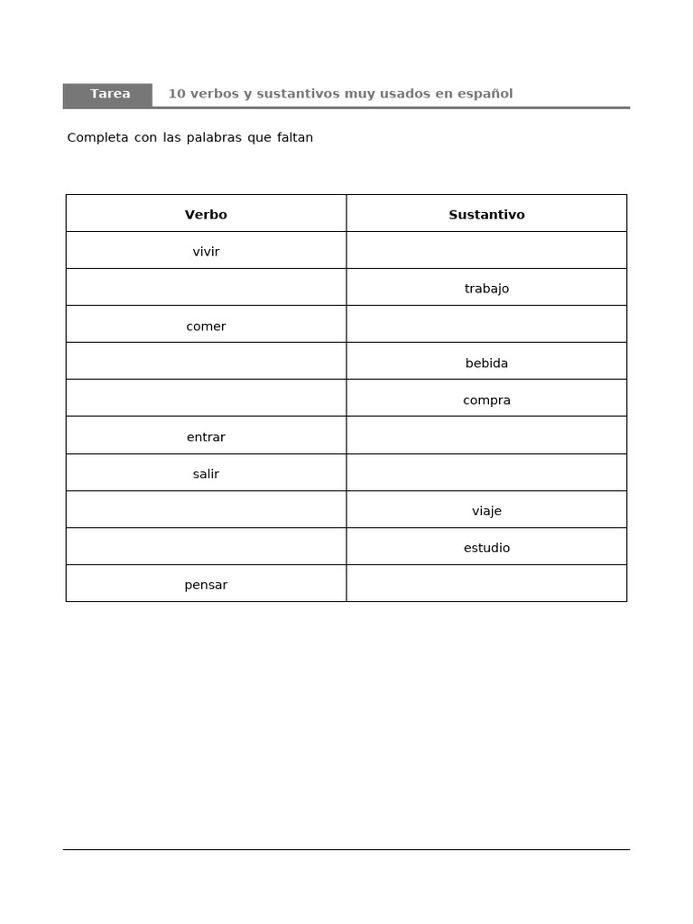 10 Verbos y Sustantivos Muy Usados en Espanol | PDF