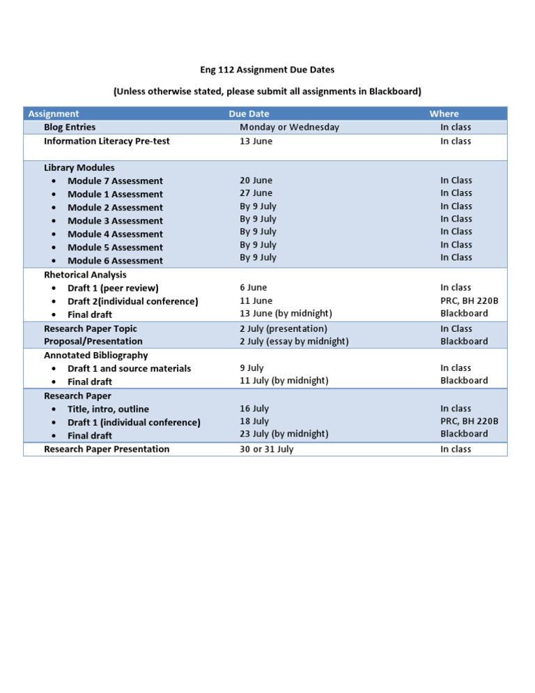 Assignment Due Dates | PDF