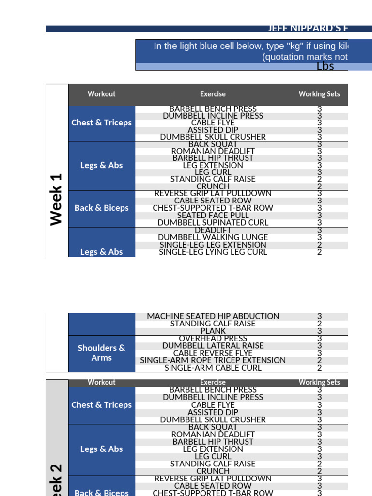 Bản Sao Của Copy of Jeff Nippard - Fundamentals Hypertrophy Program ...