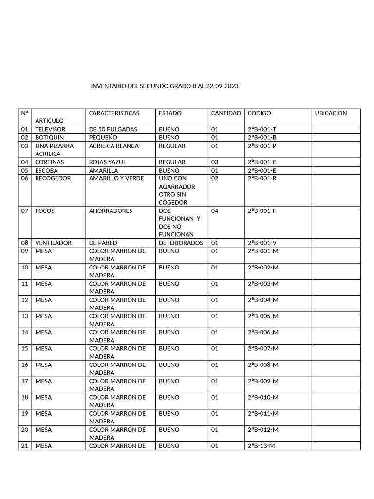Inventario Del Segundo Grado B Al 22 | PDF