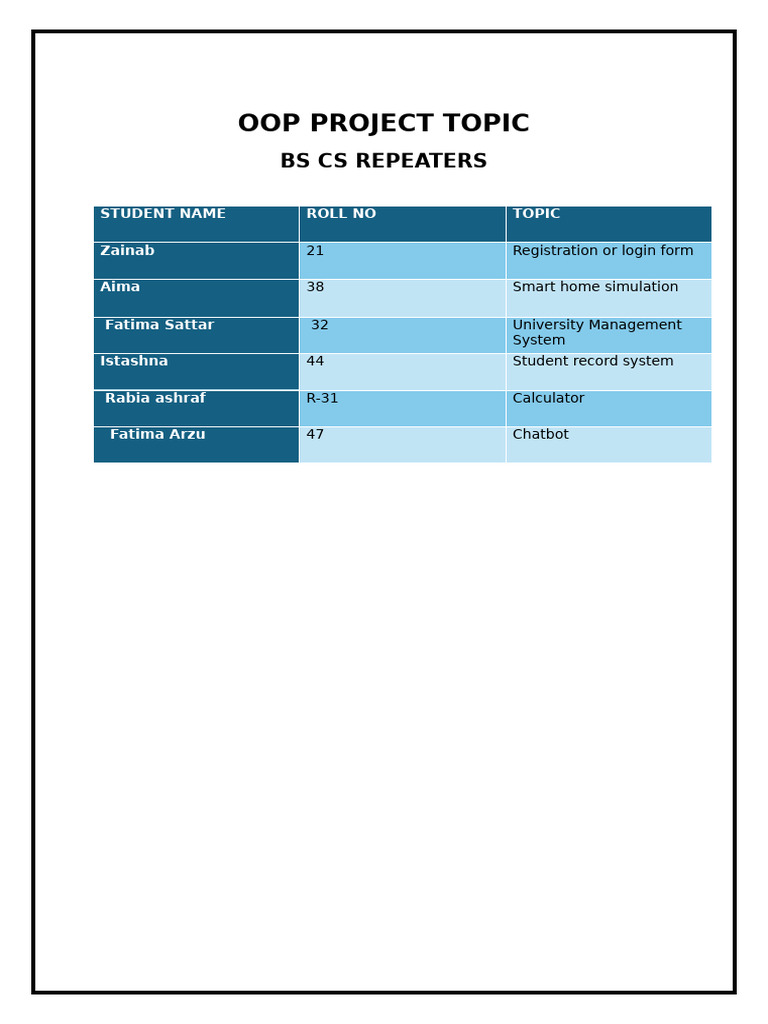 Oop Project Topic (Repeaters) | PDF