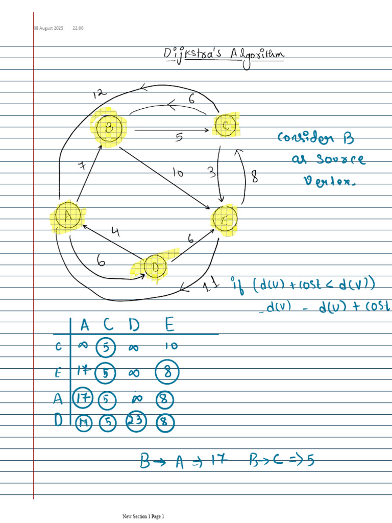 Dijkstra's Algo | PDF