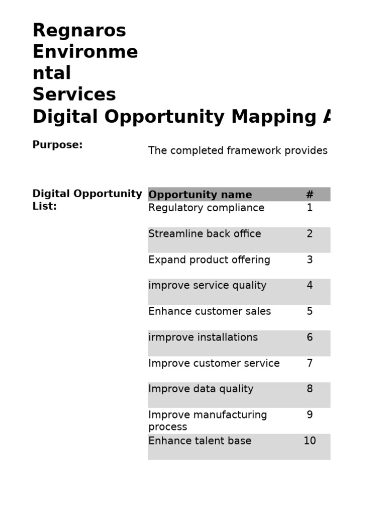 Digital Opportunity Mapping Framework | PDF | Internet Of Things ...