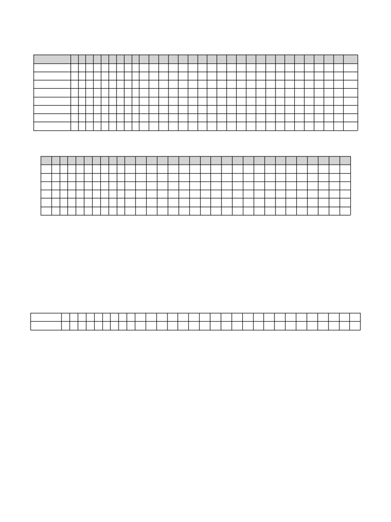 30 Day Dashboard With Graph | PDF