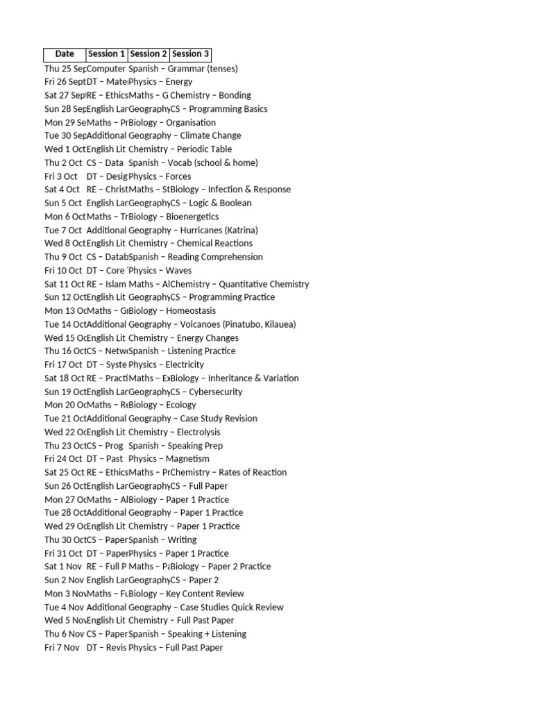 Full Revision Timetable | PDF | Physical Sciences | Natural Sciences