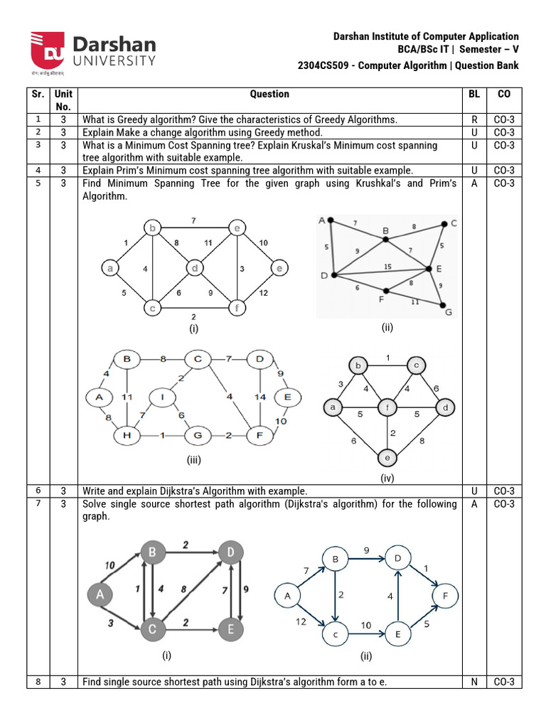 Cae 3 | PDF | Computational Complexity Theory | Algorithms