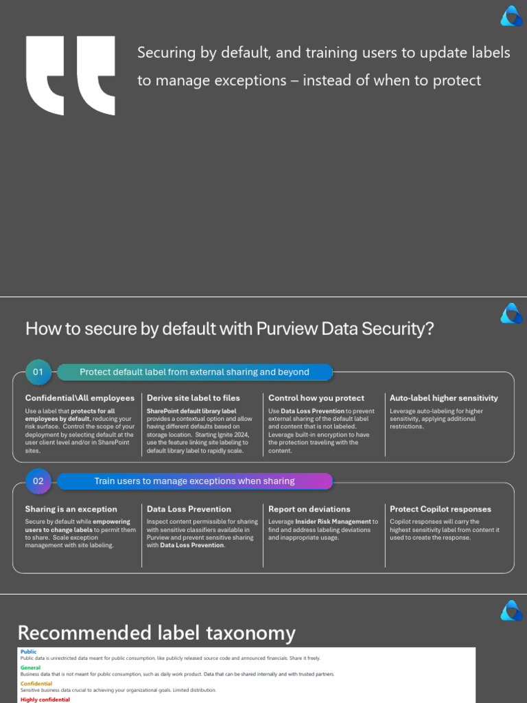 Secure by default with Microsoft Purview | PDF | Share Point | Information Technology