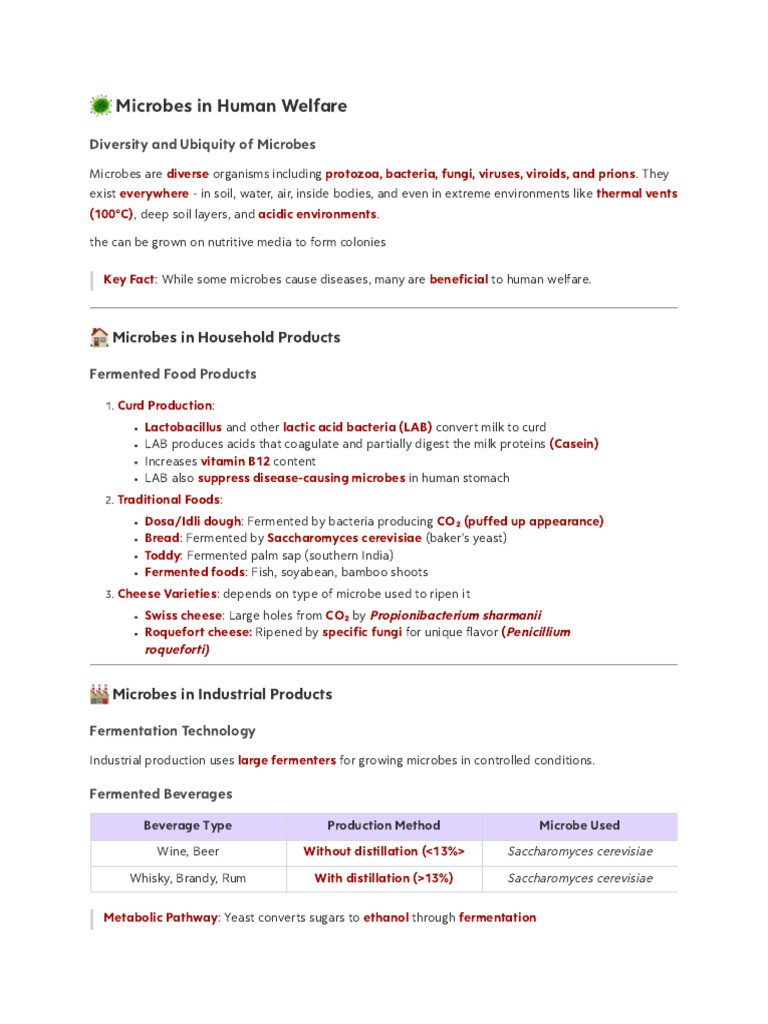 Microbes - Enhancing Human Welfare Fi | PDF | Biological Pest Control ...