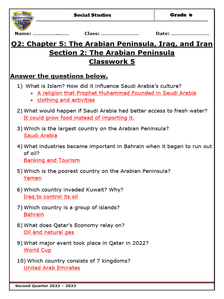 Arabian Peninsula: Key Facts for Grade 6 | PDF