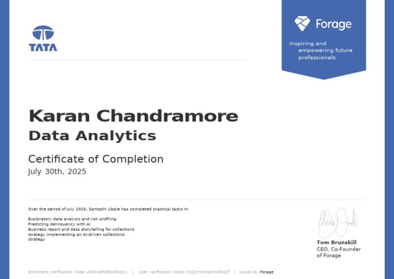 Karan | PDF