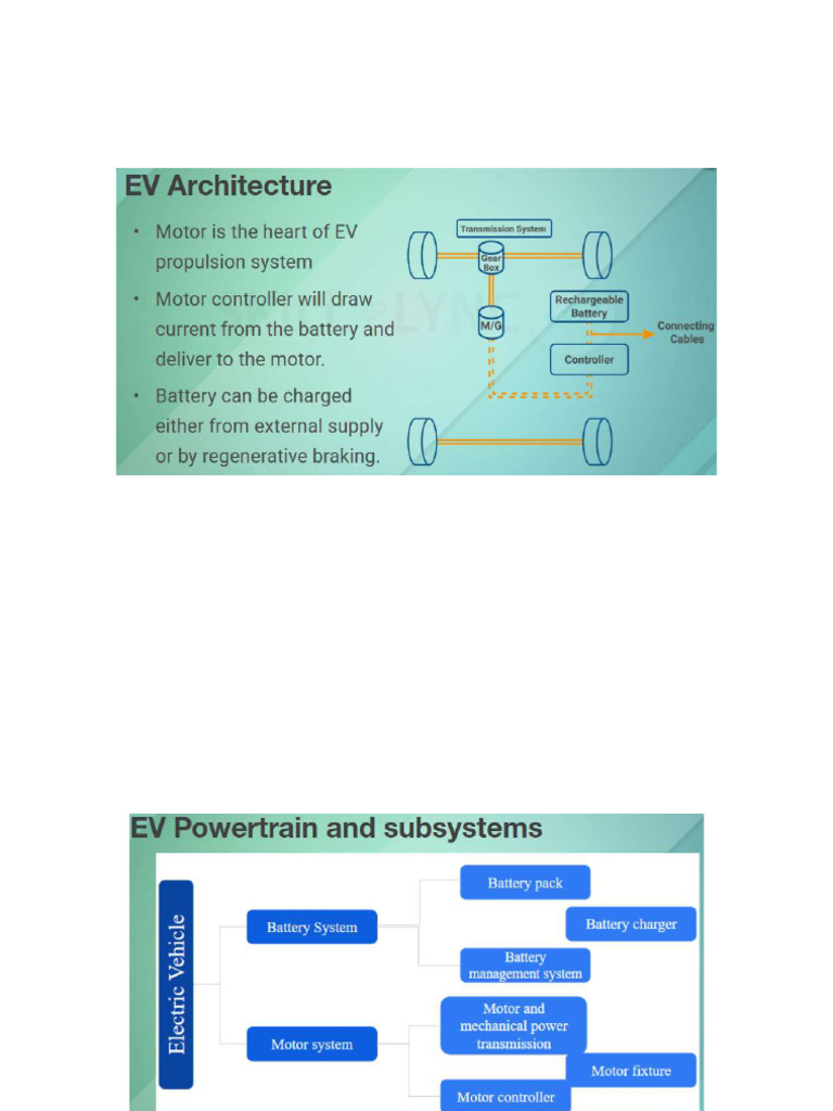 EV Motors and HEV Architecture | PDF