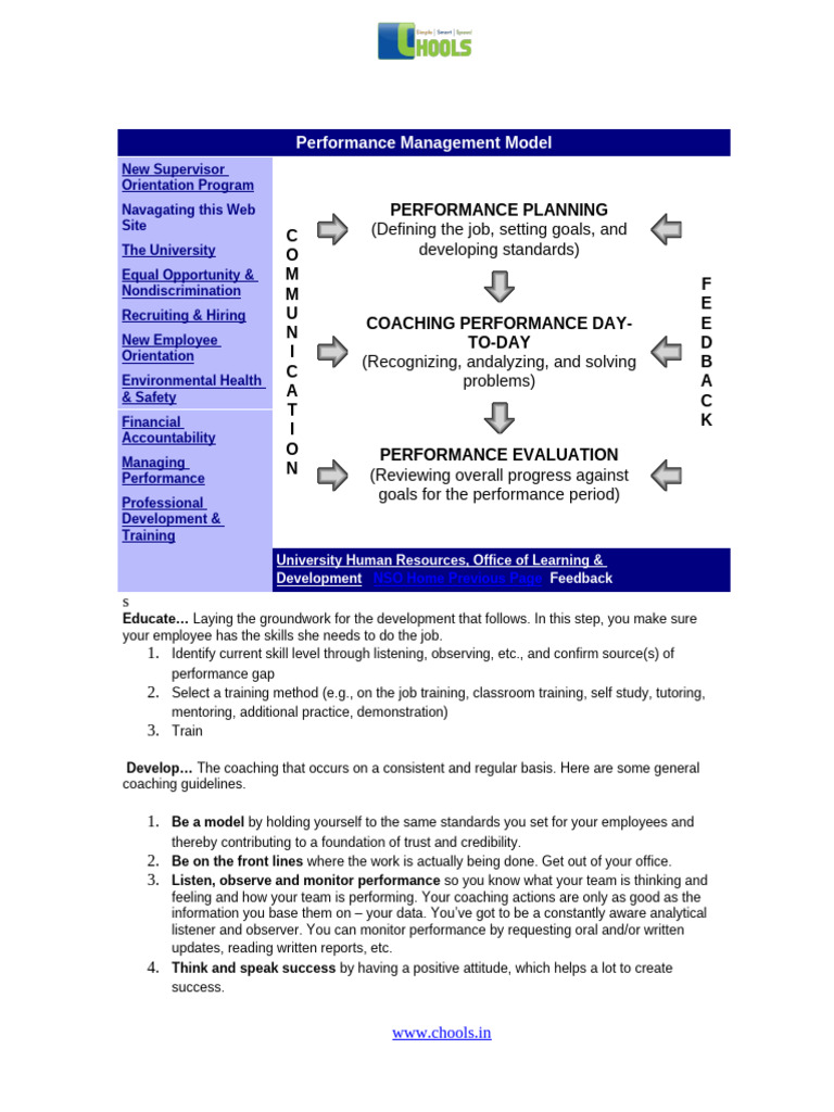 Performance Management Model | PDF | Learning | Behavioural Sciences