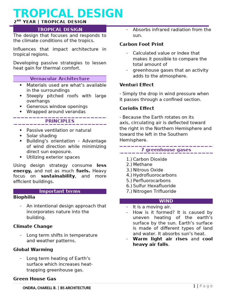 Tropical Design Reviewer | PDF | Tropics | Atmosphere Of Earth