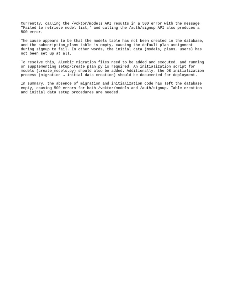 The Initial Issue Reported | PDF