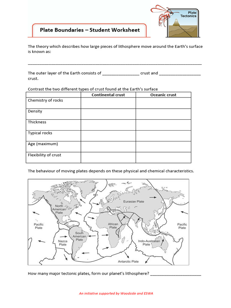 Plate Boundaries - Student Worksheet | PDF