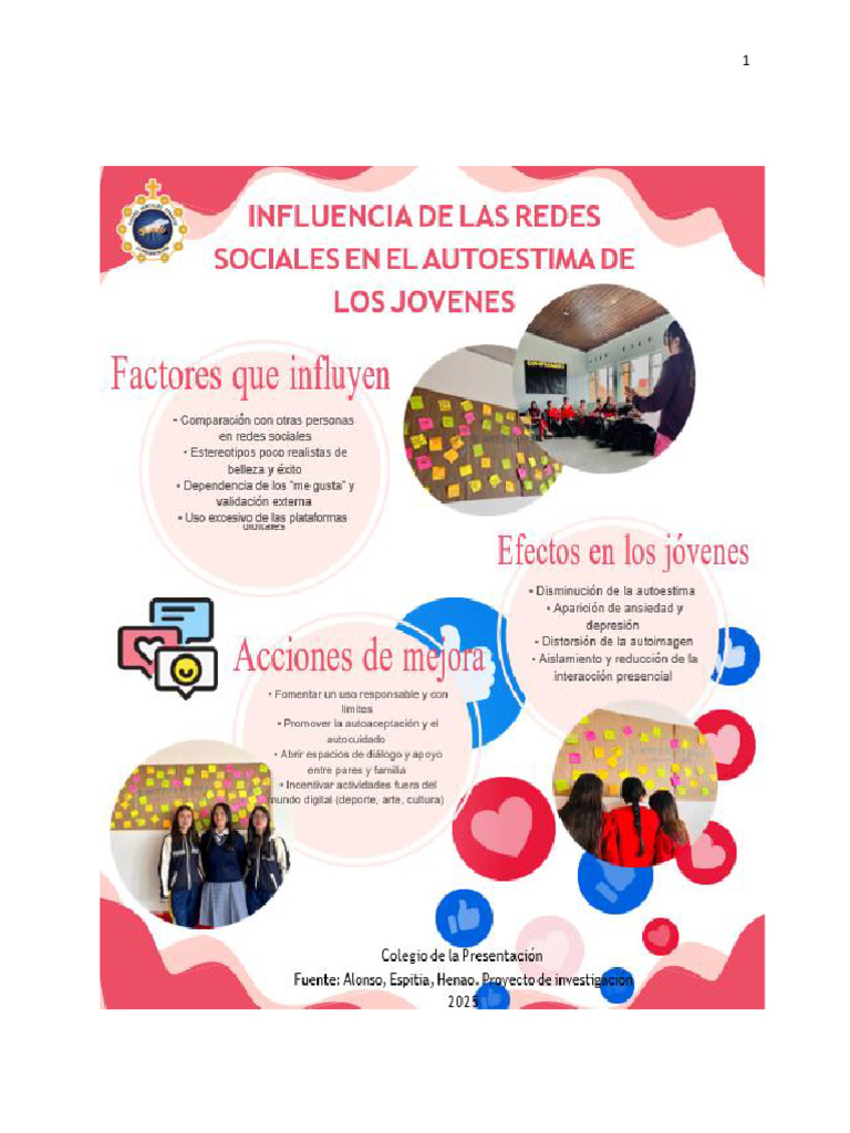 Influencia de Las Redes Sociales en La Autoestima de Los Adolescentes ...