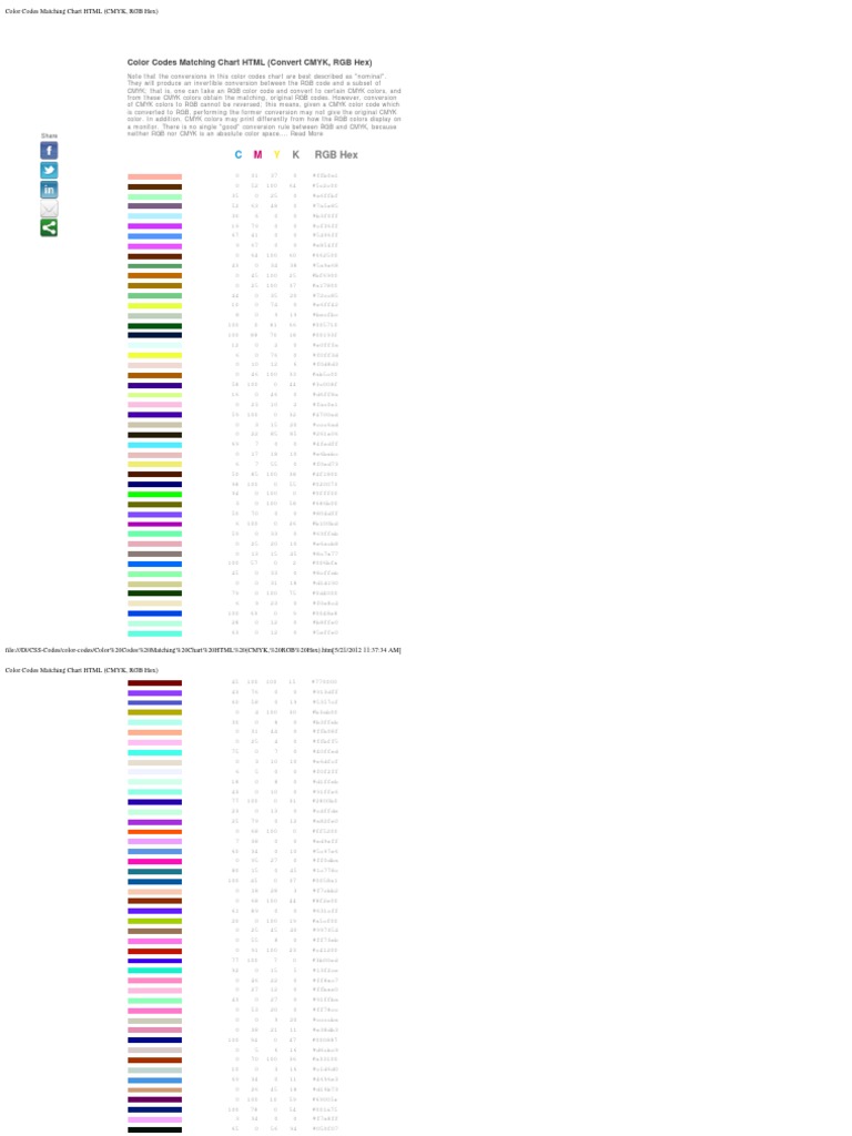 Color Codes Matching Chart HTML (CMYK, RGB Hex) | PDF | Rgb Color Model ...